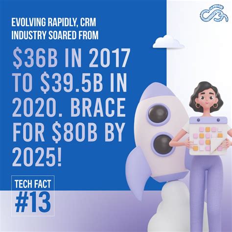 tech cloud analogy on linkedin techfacts facts factcheck