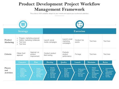 Product Development Project Workflow Management Framework Presentation Graphics Presentation