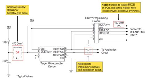 MCU全般MCU DSCFAQ技術サポートマイクロチップテクノロジージャパン株式会社