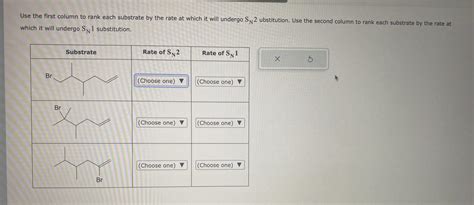 Solved Use The First Column To Rank Each Substrate By The