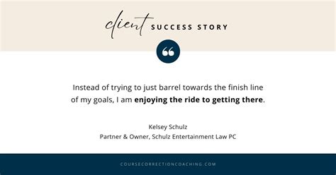 Heather Moulder On Linkedin How Do You Define Success Does Your Definition Include Money An