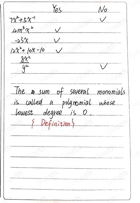 solved determine which of the following expressions are polynomials
