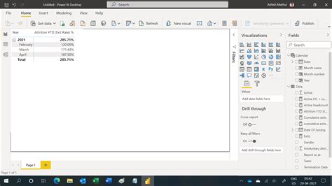 Solved Calculate Attrition Ytd Using Exit Rate Formul