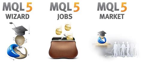 Metatrader 5 Providing Traders With Trading Robots News