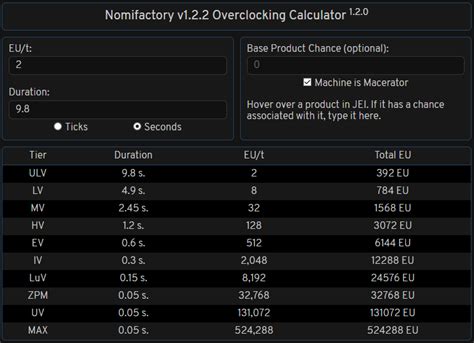 Gregtech Machines Not Fully Overclocking · Issue 1072 · Gregtechceu