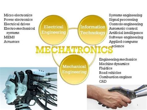 Design Of Mechatronics Systems Docx Physics Science