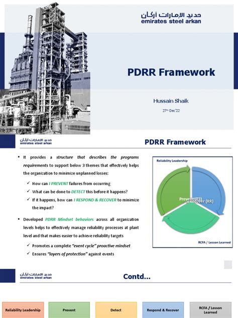 Pdrr Framework For Reliability Management Pdf Reliability Engineering Business