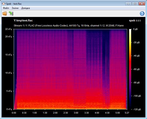Spek — Acoustic Spectrum Analyser Alexander Kojevnikov Substack