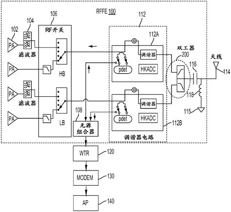 Porous Semiconductor Layer Transfer For An Integrated Circuit Structure Eureka Patsnap