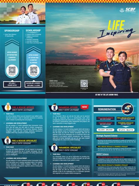 Scdf Career Pdf Paramedic Emergency Medical Services