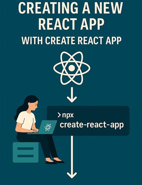 How To Build A Personal Website With React And Netlify In 2025 Davidayo