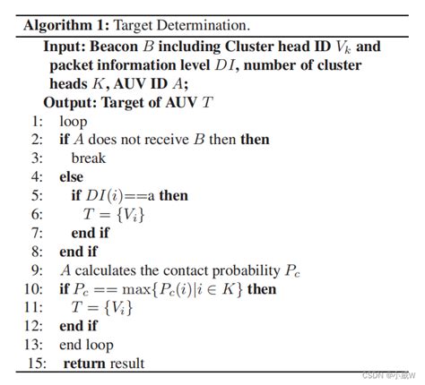 【论文阅读】multi Auv Collaborative Data Collection Algorithm Based On Q Learning In Underwater