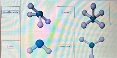 Solved Dentify The Electron Geometries That Are Consistent