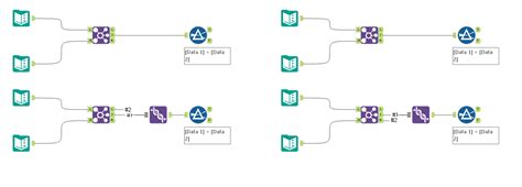 Solved Join With Greater Than And Less Than Condition Alteryx Community