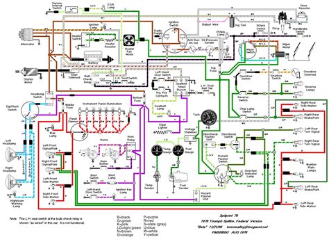 free car electrical wiring diagrams