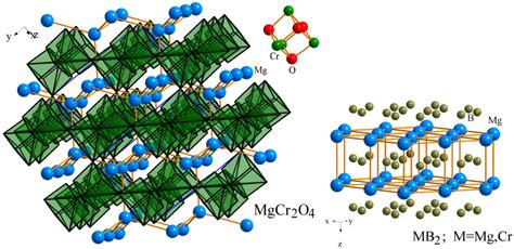 Nanomaterials Special Issue Nanophotonic Materials