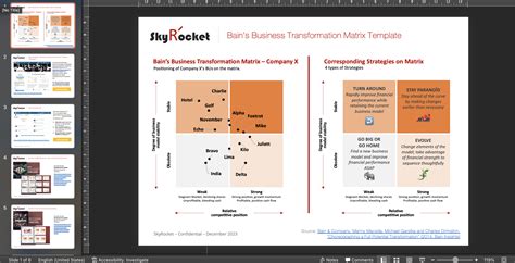Mbb Mckinsey Bcg Bain Models And Frameworks Bundle Eloquens