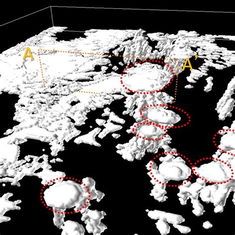 Classification Of Clouds A 10 Types Of Cloud Classification By Wmo