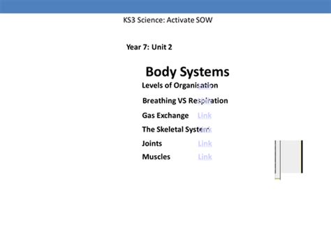 Year 7 Organ Systems Full Unit Teaching Resources