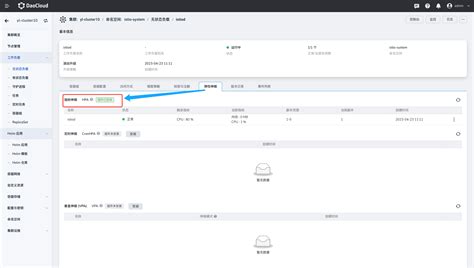 组件资源弹性伸缩 Daocloud Enterprise