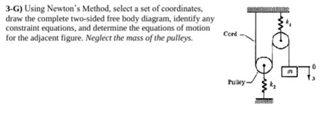 Solved 3 G Using Newton S Method Select A Set Of Chegg Com