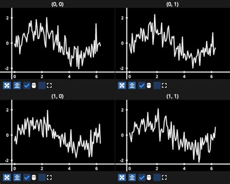 Sync Subplots — V050g124d79edirty