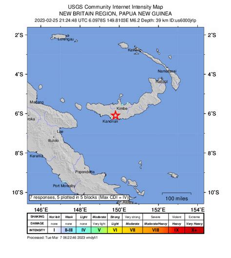 Dyfi Intensity Map Dyfi Intensity Map