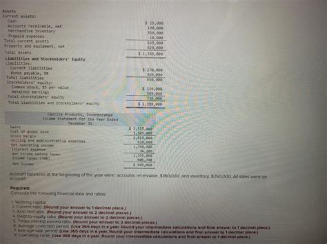 Solved Assetscurrent Assetscashaccounts Receivable