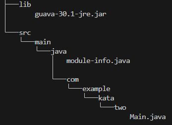 Javac And Java Katas Part 2 Module Path DZone