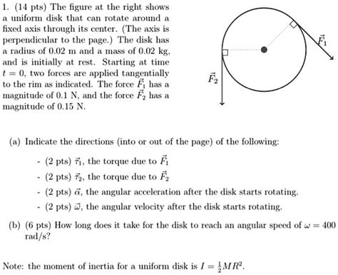 Solved The Figure At The Right Shows A Uniform Disk That Can Rotate