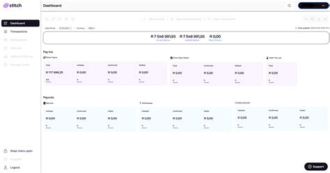 how does the stitch dashboard work stitch