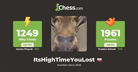 Jacek Pęcak Itshightimeyoulost Chess Profile