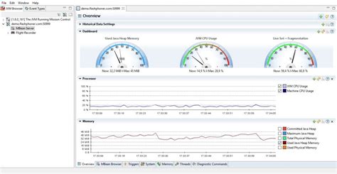10 Important Webrtc Streaming Metrics And Configuring Prometheus