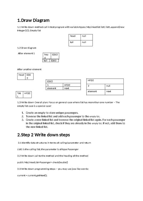 3 Step Method 1 Diagram 1 Write Down Method Call In Test Program With