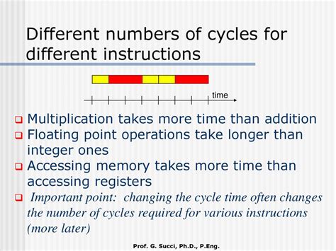 Performances of Computer Systems - ppt download
