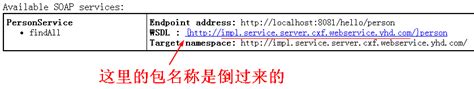 在java中使用spring整合cxf实现webserviceapache Tomcat 6047 Csdn博客