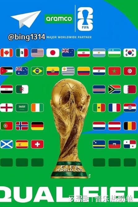 2026世界杯夺冠热门格局解析