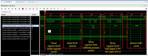 Ad7606c 16 Register Mode Qanda Precision Adcs Engineerzone