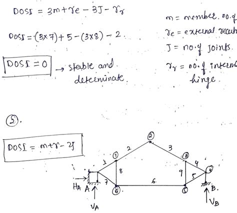 [solved] Show Working And Draw Reaction Forces Moments If There Are