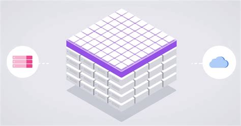 mesosphere dc os container platform now available through azure market