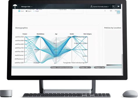 logi report cutting edge analysis and actionable insights