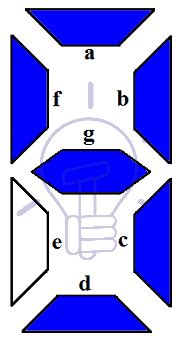 CircuitVerse 7 Segment Display