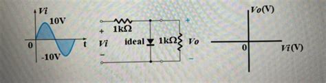 Solved In The Circuit Given Below The Input Voltage Is A Chegg Com