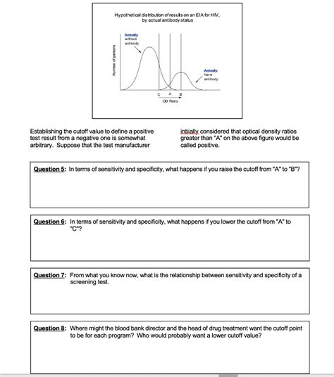 Establishing The Cutoff Value To Define A Positive Chegg Com
