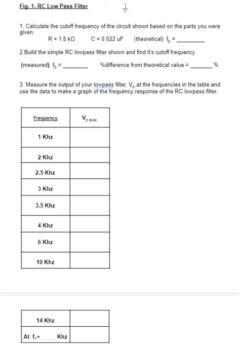 Solved Fig RC Low Pass Filter Calculate The Cutoff Chegg