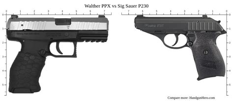 Walther Ppx Vs Sig Sauer P230 Size Comparison Handgun Hero