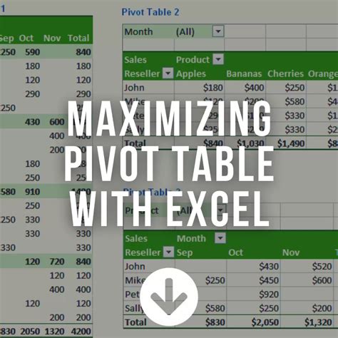 Maximizing Pivot Table With Excel Microsoft Office Training Microsoft Excel Selangor Malaysia