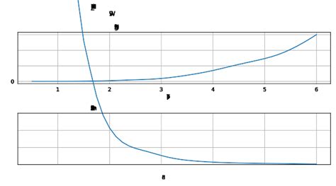 svg exported from matplotlib not inserted correctly add support for