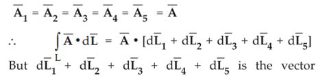 The Line Integral Example Solved Problems