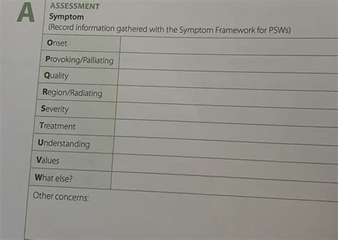 Solved Assessmentsymptom Record Information Gathered With